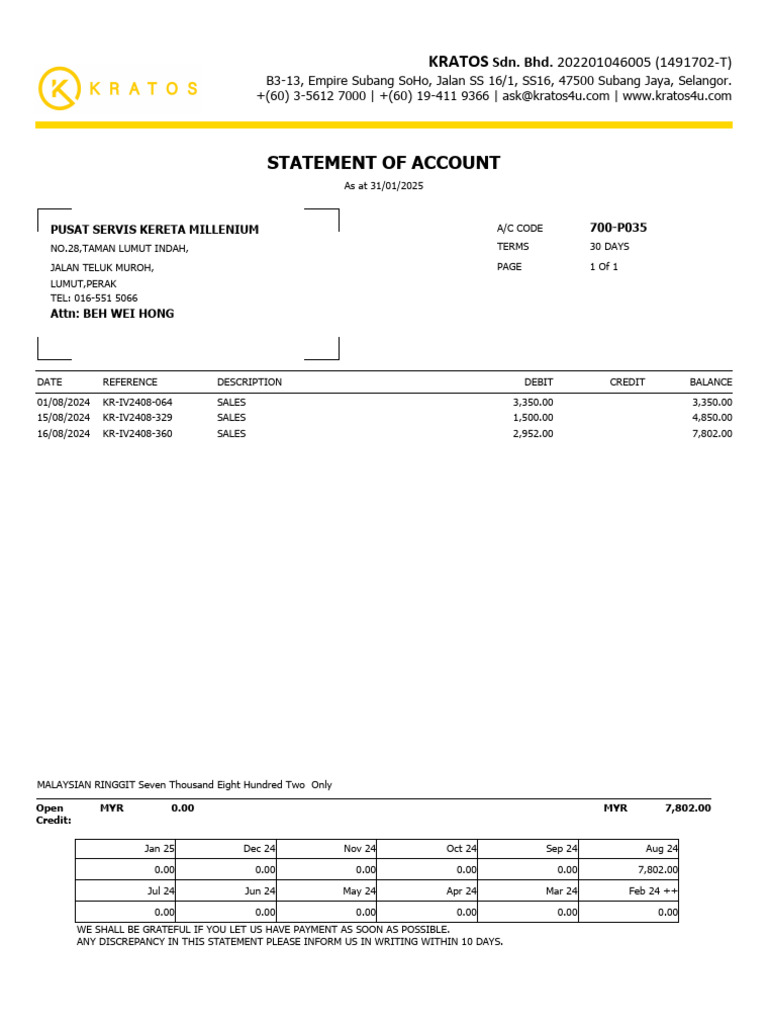700-p035 Pusat Servis Kereta Millenium 31-01-25 | PDF