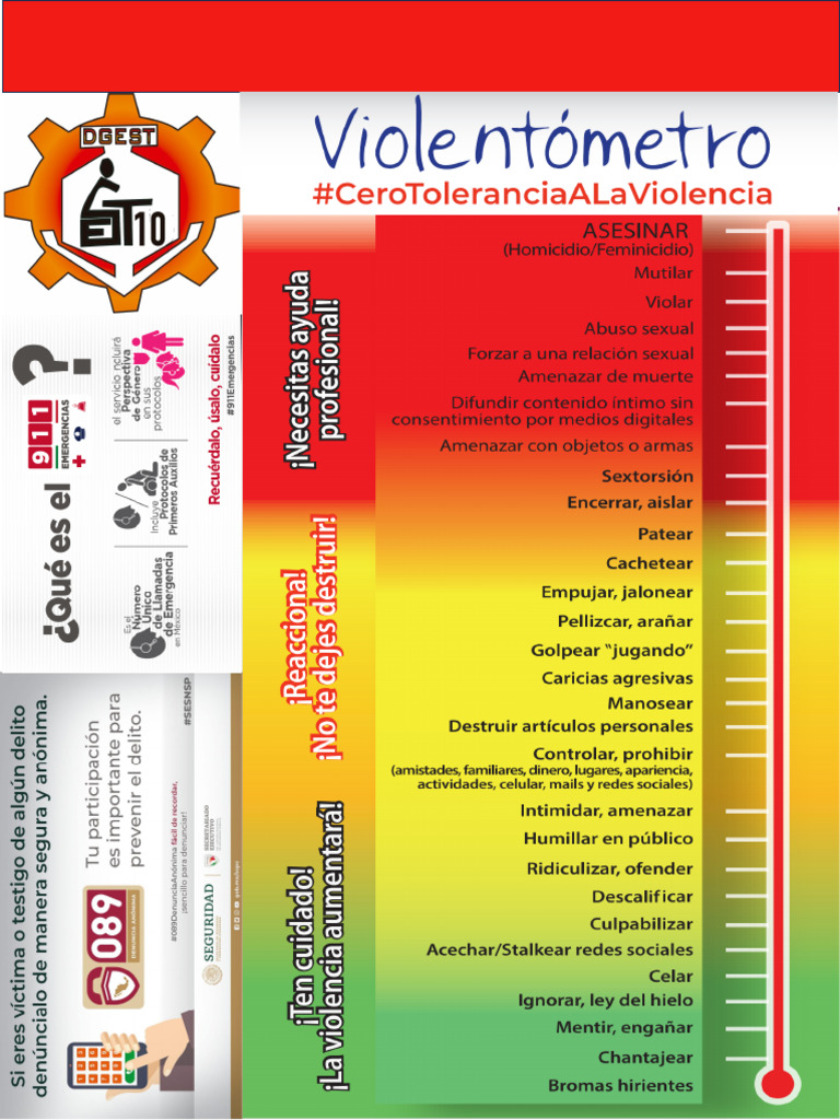 VIOLENTOMETRO | PDF