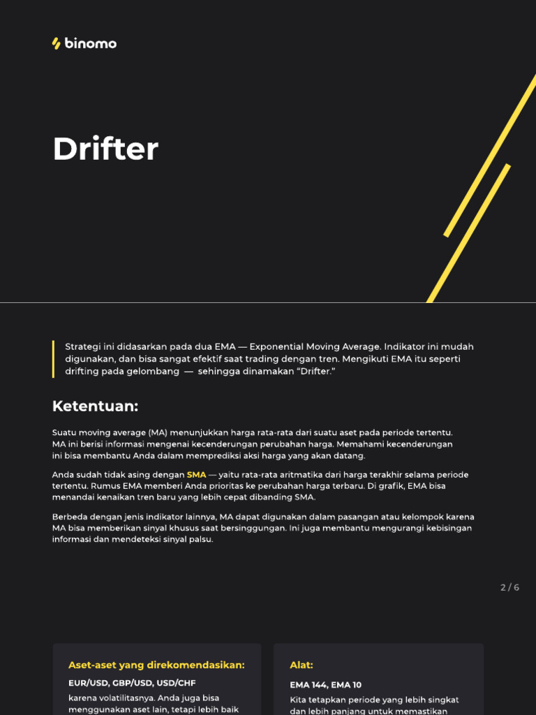 Easy Drifter Strategy | PDF