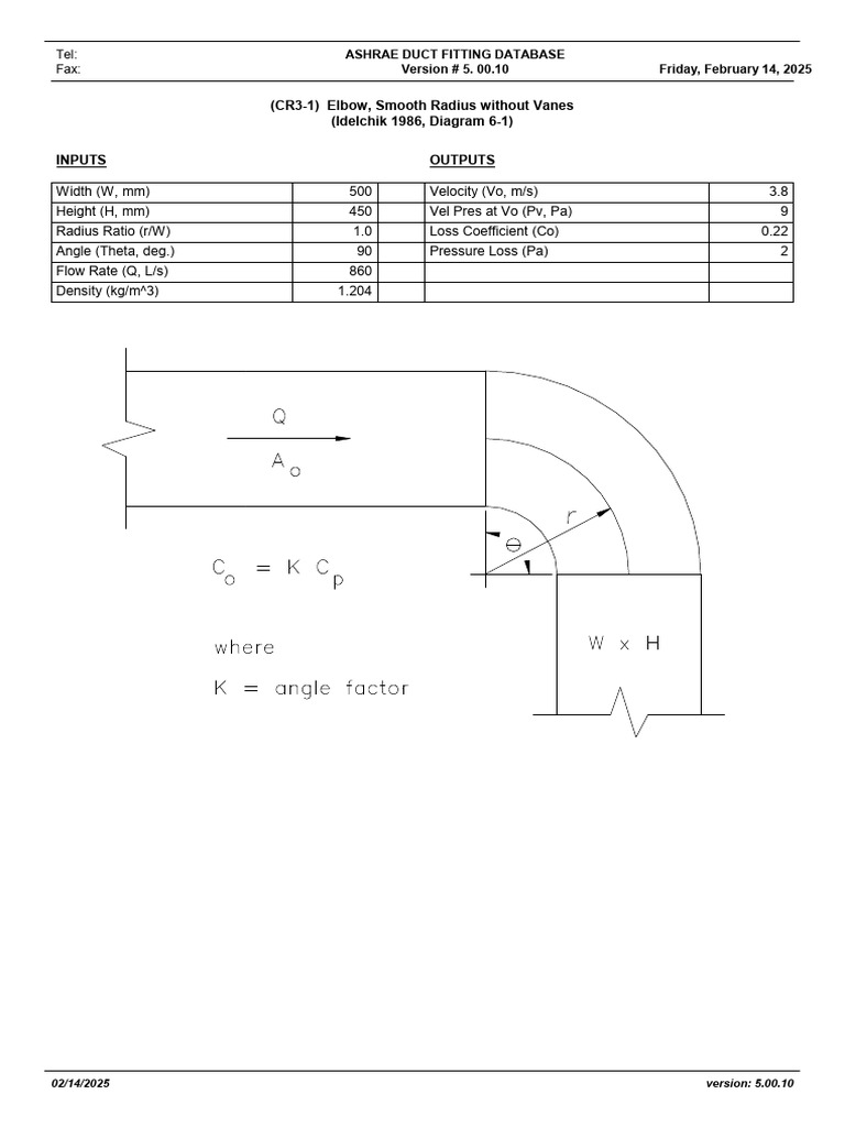 (CR3-1) Elbow, Smooth Radius Without Vanes (Idelchik 1986, Diagram 6-1 ...