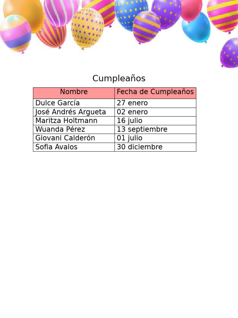 Fechas de Cumpleaños 2023 | PDF