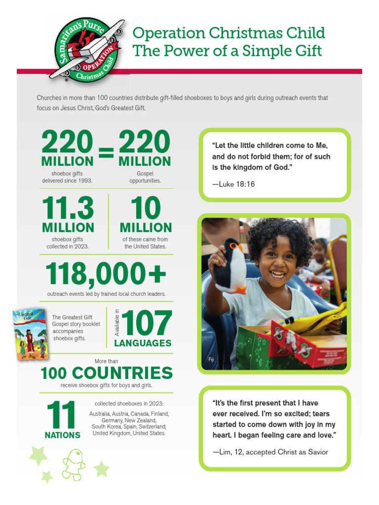 OCC - Project - Leader Impact - Report - PDF - Final | PDF | Jesus ...