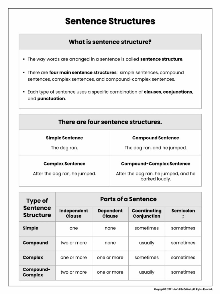 2 JFC Handout Sentence Structures | PDF