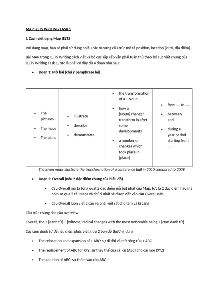 MAP-IELTS-WRITING-TASK-1 (2) | PDF