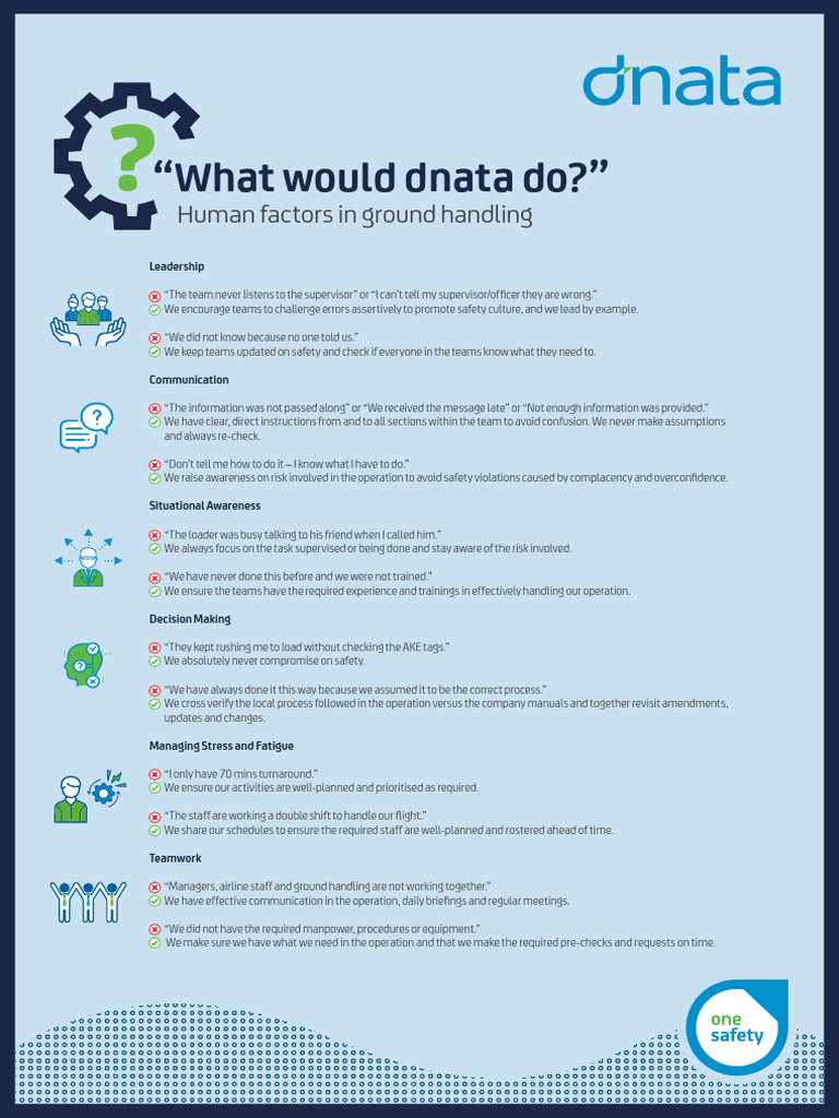 What Would Dnata Do (Human Factors in Ground Handling) | PDF