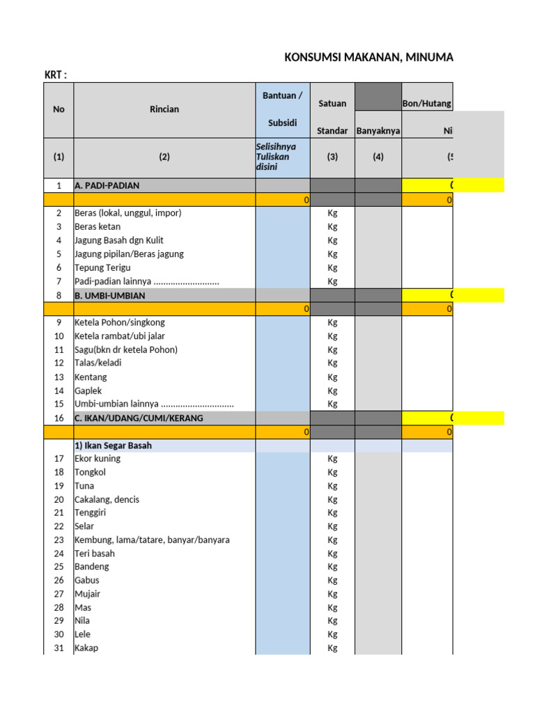 Susenas Modul Konsumsi Maret 2022 | PDF