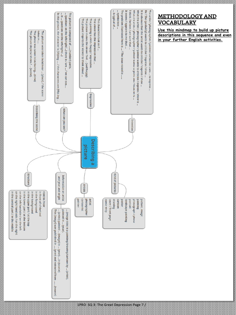 The Great Depression | PDF