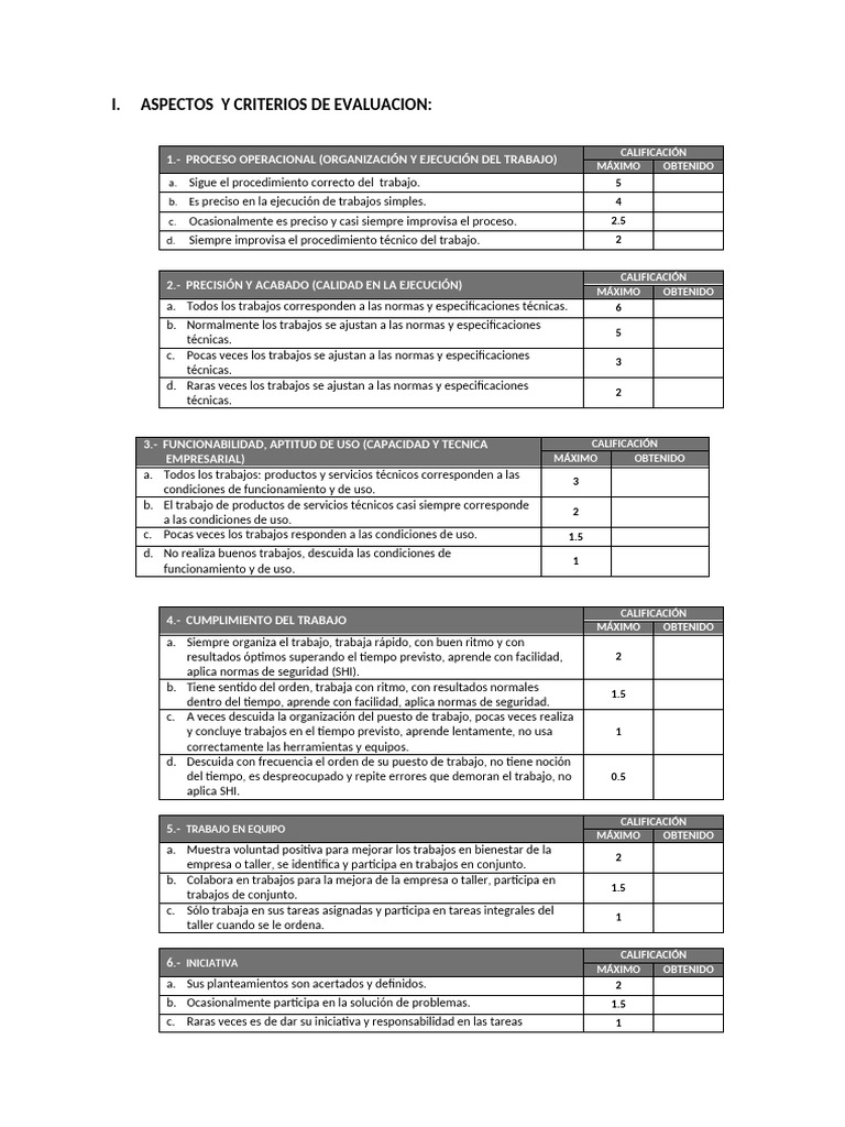 Aspectos y Criterios de Evaluacion | PDF | Evaluación