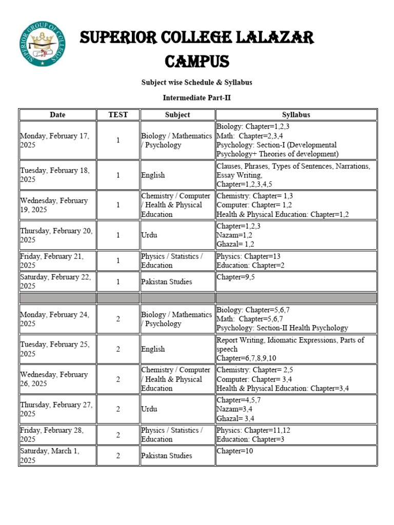Subject Wise Schedule - Part-II | PDF | Mathematics | Psychology