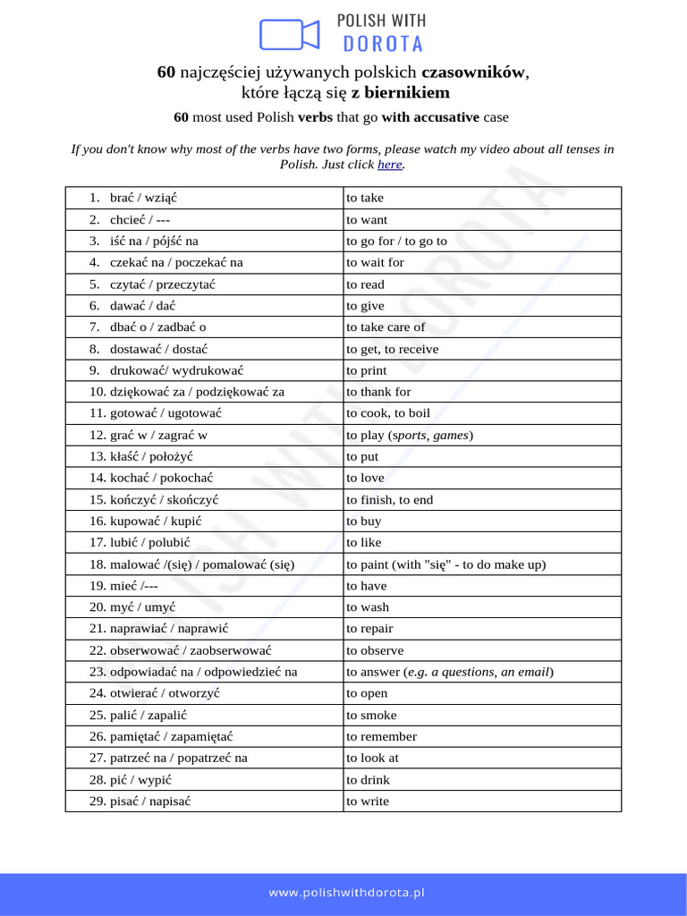 60 Verbs With Accusative Case in Polish | PDF