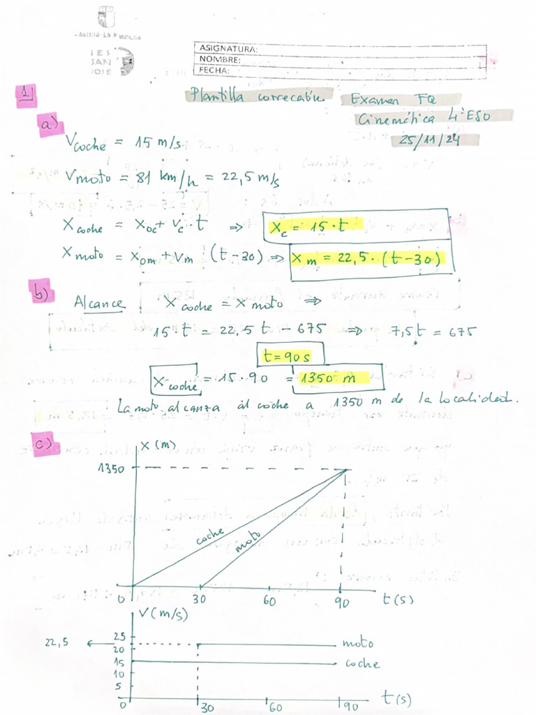 Examen Ud2 FQ4ESO 2024-25 Solucion | PDF