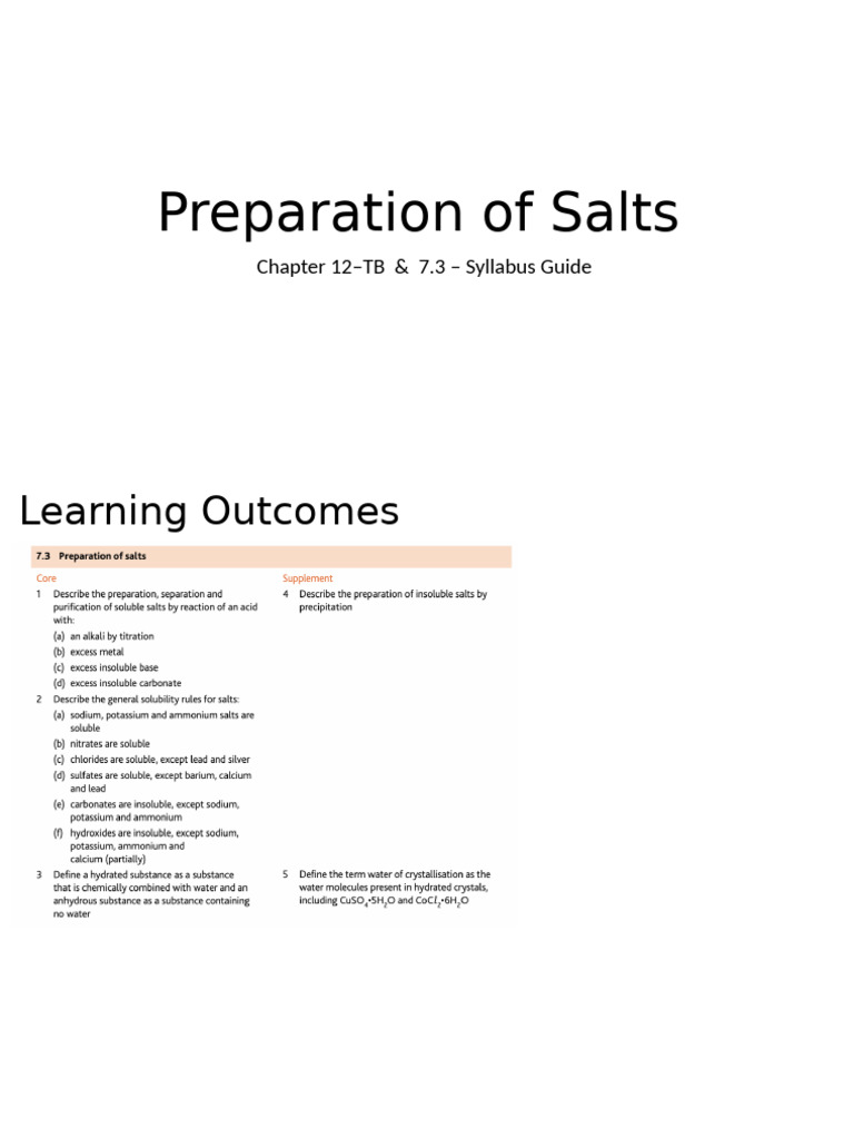 Preparation of Salts | PDF