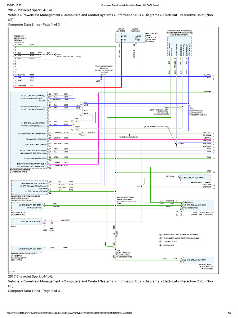 Computer Data Lines (Information Bus) - ALLDATA Repair | PDF