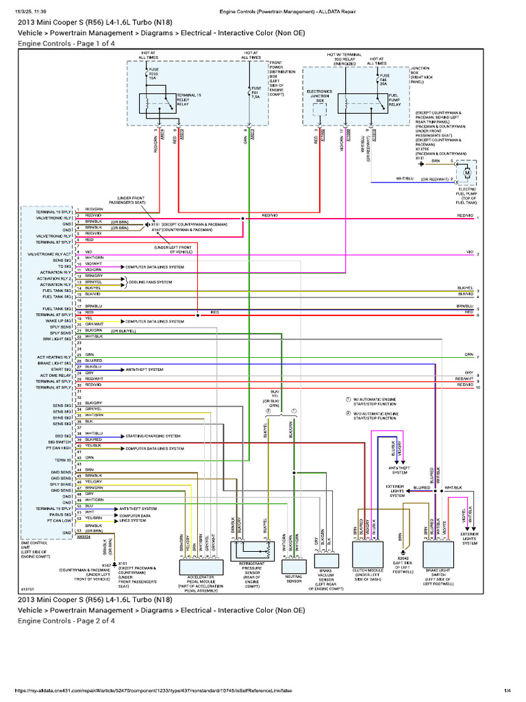 Engine Controls (Powertrain Management) - ALLDATA Repair | PDF