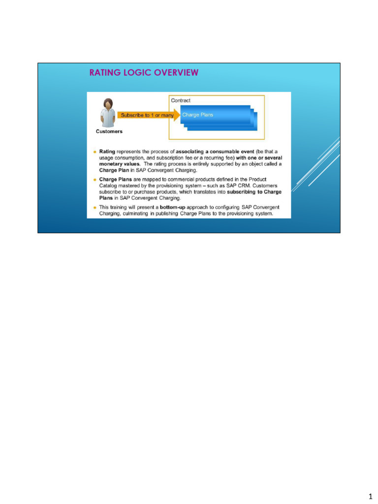 Hybris Billing Online Training - Krishna - Demo - Session6 | PDF | Function (Mathematics ...