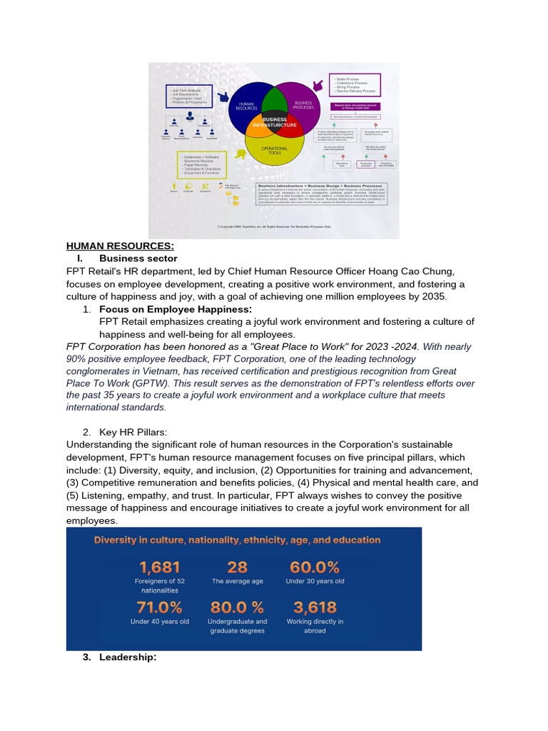 FPT Retail HR Strategies for Employee Happiness | PDF | Computer ...