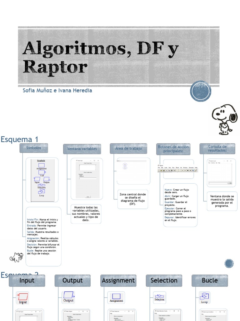 Introduccion Raptor SMR ILHL | PDF | Programa de computadora | Programación