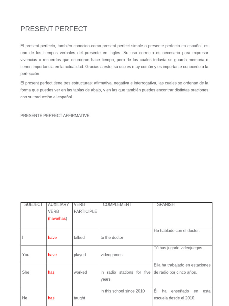 Presente Perfecto | PDF