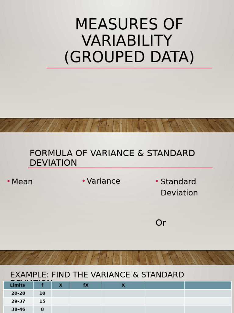 Measures of Variability | PDF