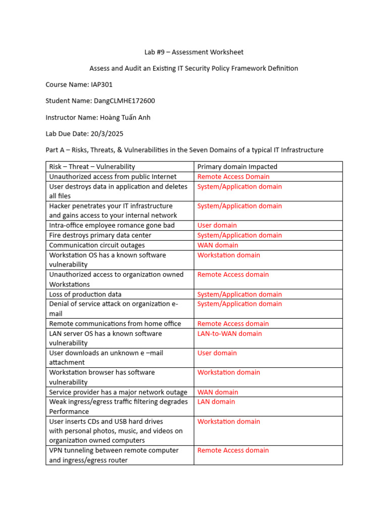 Lab9 IAP301 HE172600 IA1802 | PDF | Information Security | Security