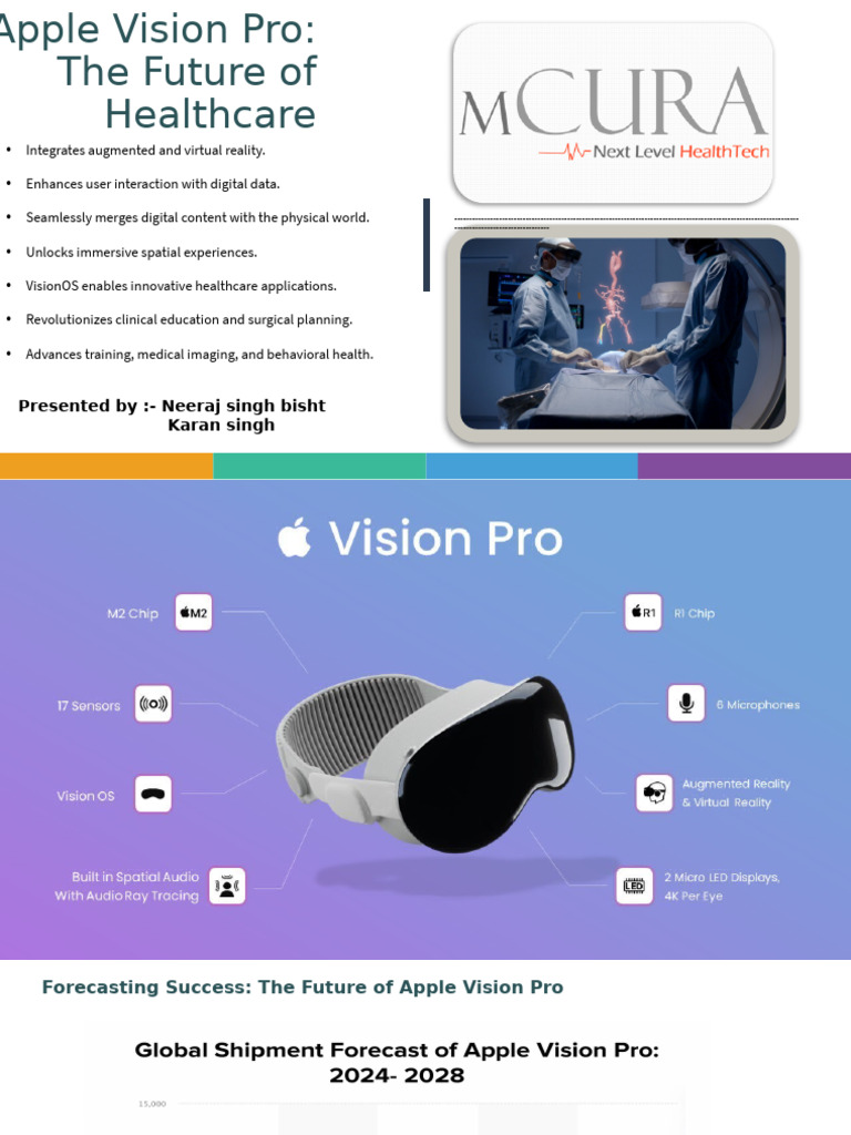 Apple Vision Pro in Health New | PDF | Augmented Reality | Electronic ...