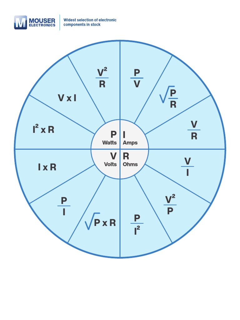 Ohm's Law Reference Chart | PDF