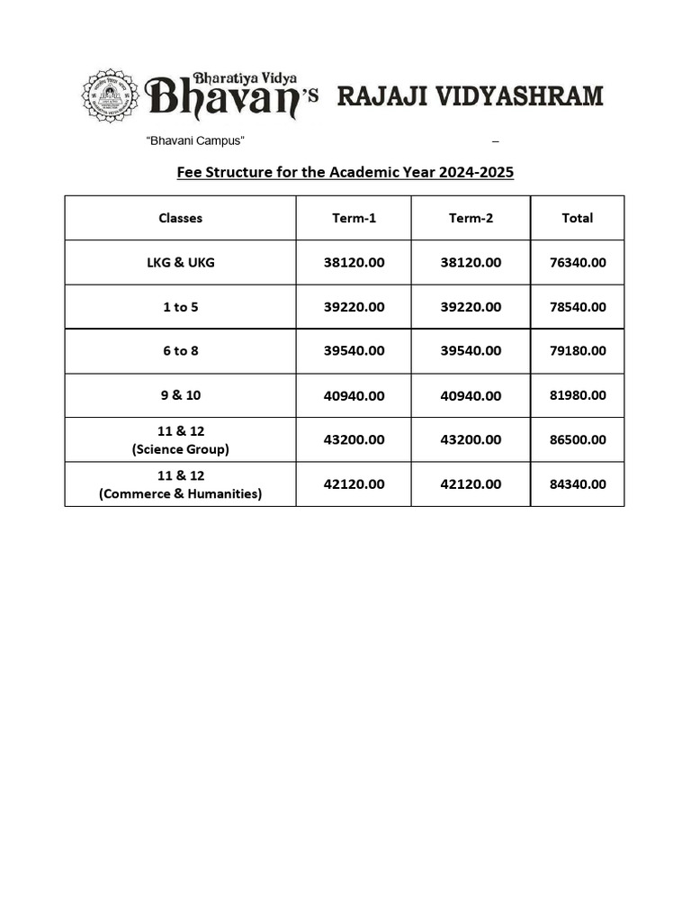 Fees-Structure 2024-2025 | PDF
