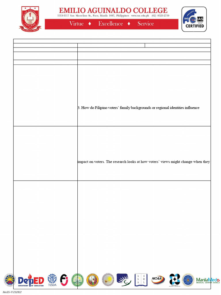 Title Proposal 11 HUMSS 1 District II | PDF | Color | Cognitive Science