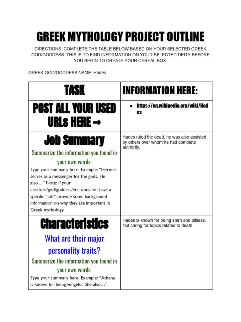 Joshua Purifoy-Hall - GREEK MYTHOLOGY PROJECT OUTLINE | PDF | Hades ...