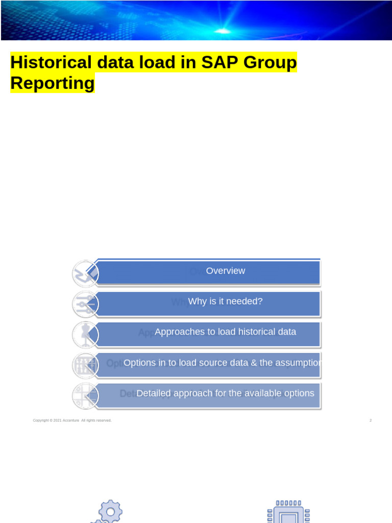 Historical Data Load in SAP Group Reporting | PDF | Business ...
