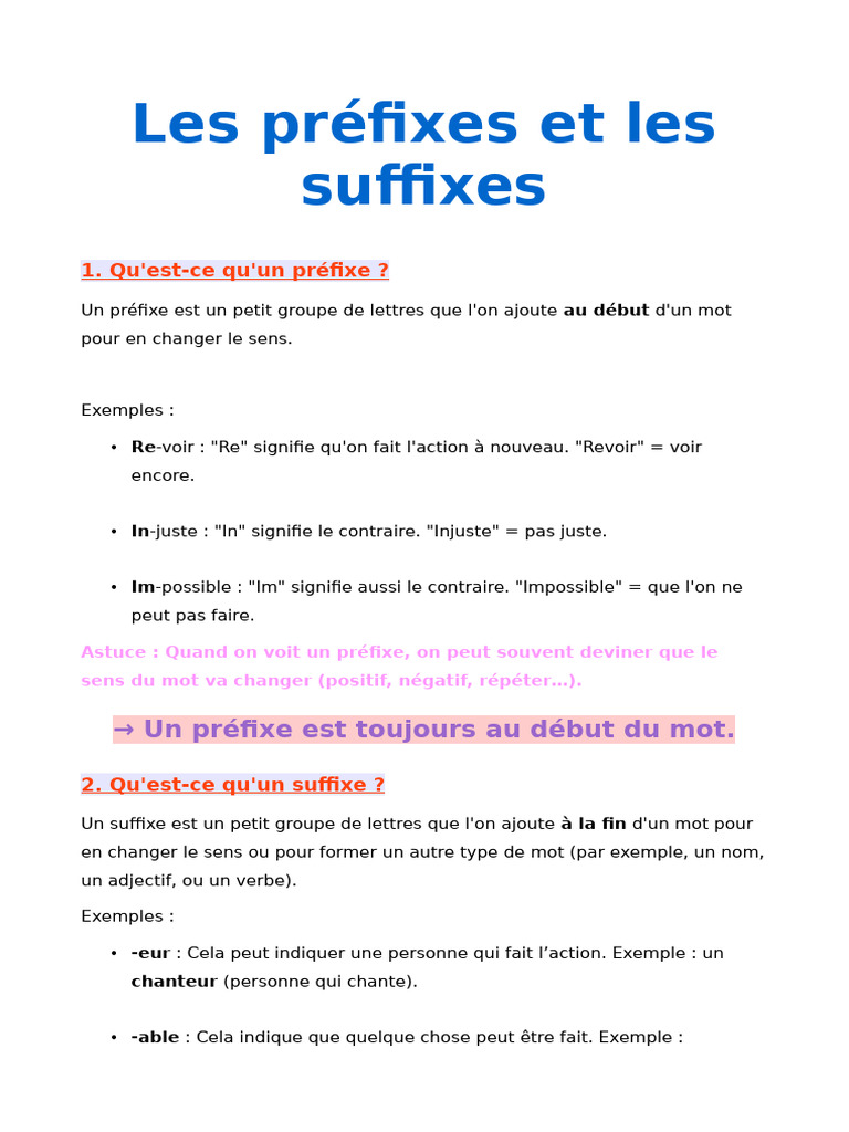 Lecon Edl Prefixes Et Suffixes | PDF