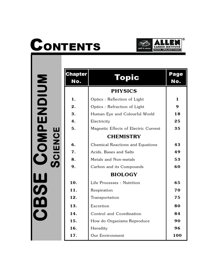 10th Science Set 2 Practice Bank | PDF | Mirror | Optics