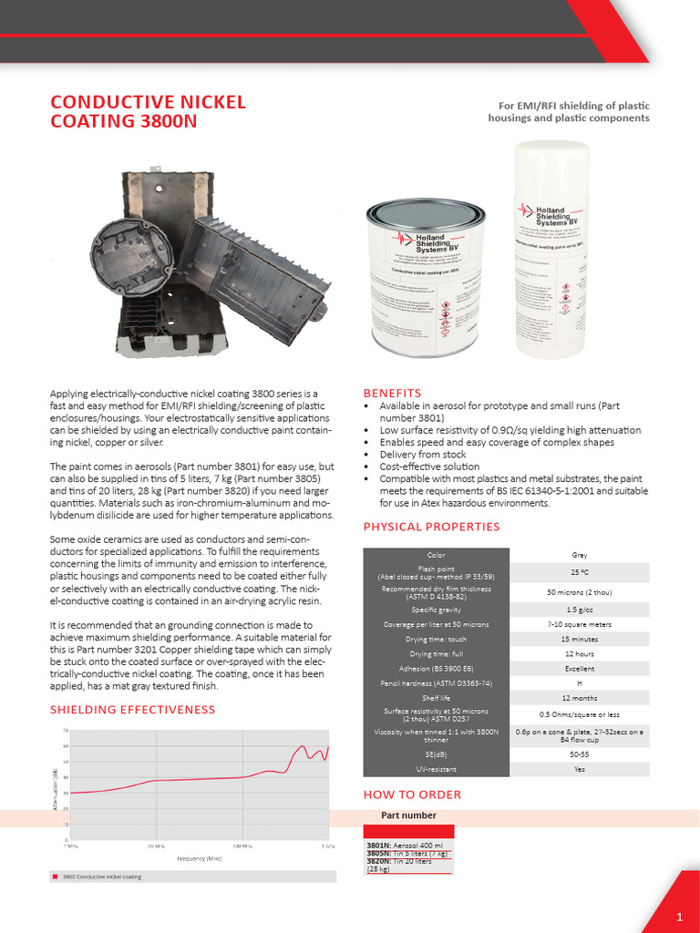 Conductive Nickel Coating 3800N | PDF | Paint | Electrical Conductor