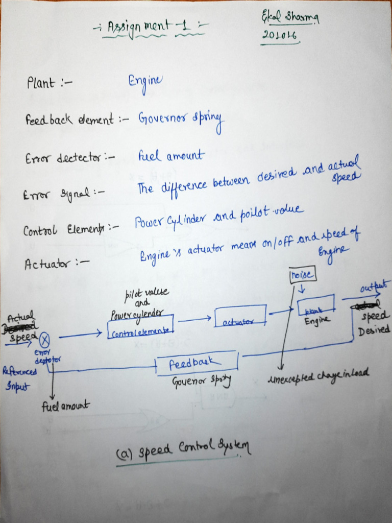Control System | PDF