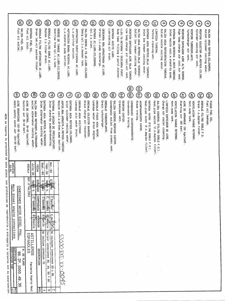 Main Engine FO System Legend | PDF