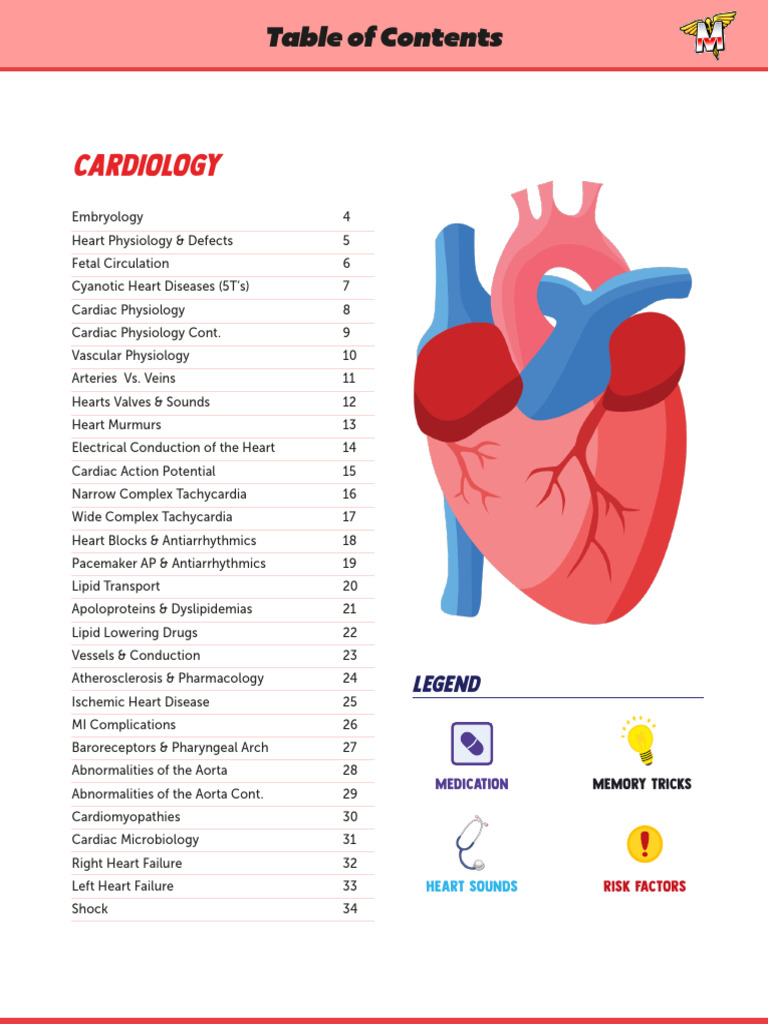 MedSchoolBro Cardiology Guide | PDF | Coronary Circulation | Heart