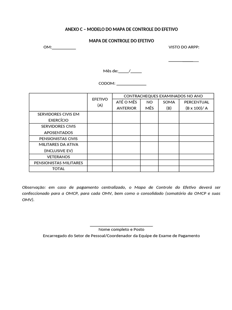 Anexo C - Modelo Do Mapa de Controle Do Efetivo | PDF
