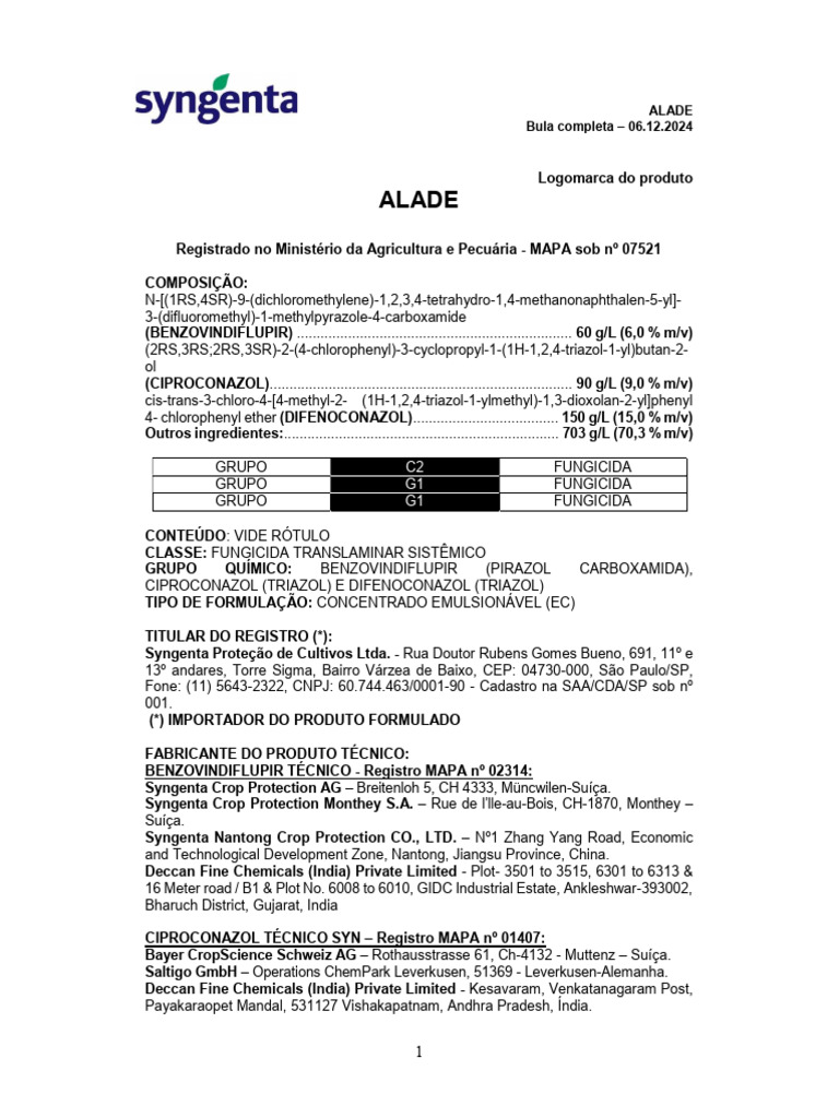 Alade Bula | PDF | Fungicida | Pressão