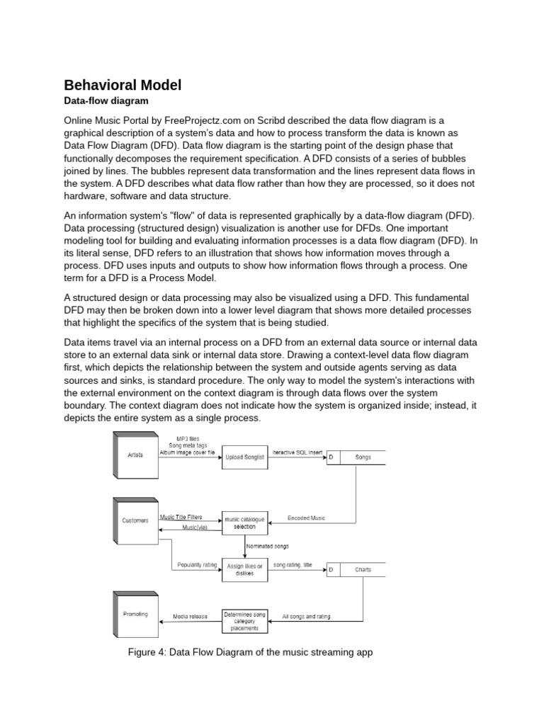 Behavioral Model | PDF | Information Retrieval | Data