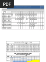 Calibre de Chapas en MM | PDF