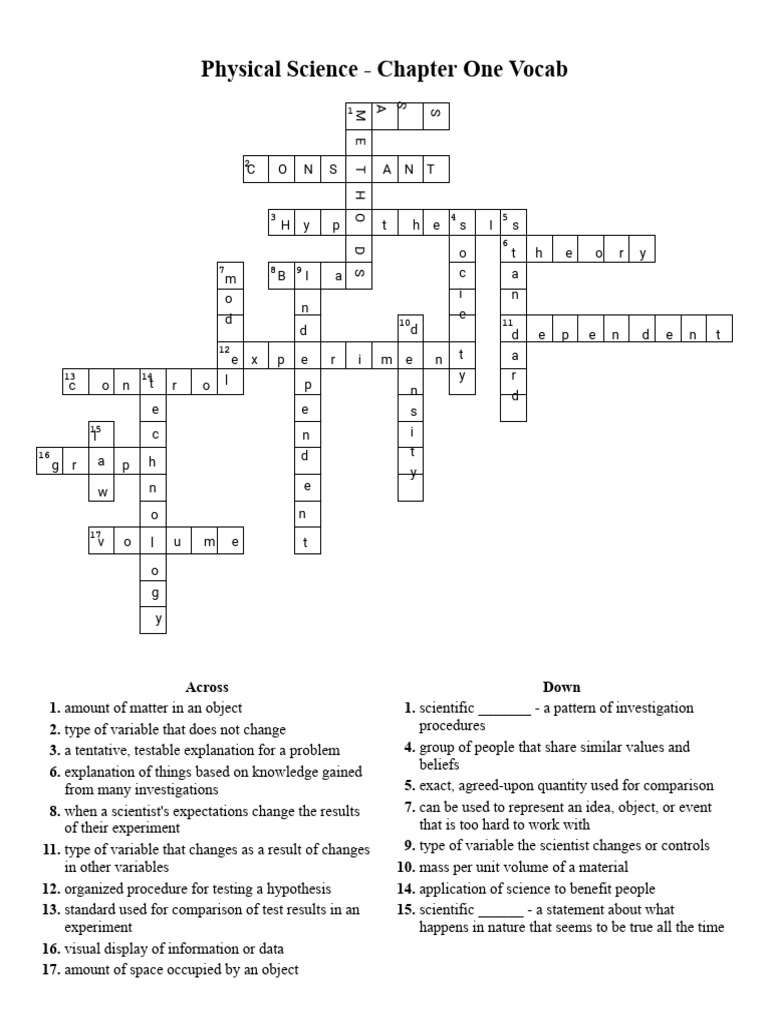 Physical Science Chapter 1 Vocabulary | PDF | Experiment | Science