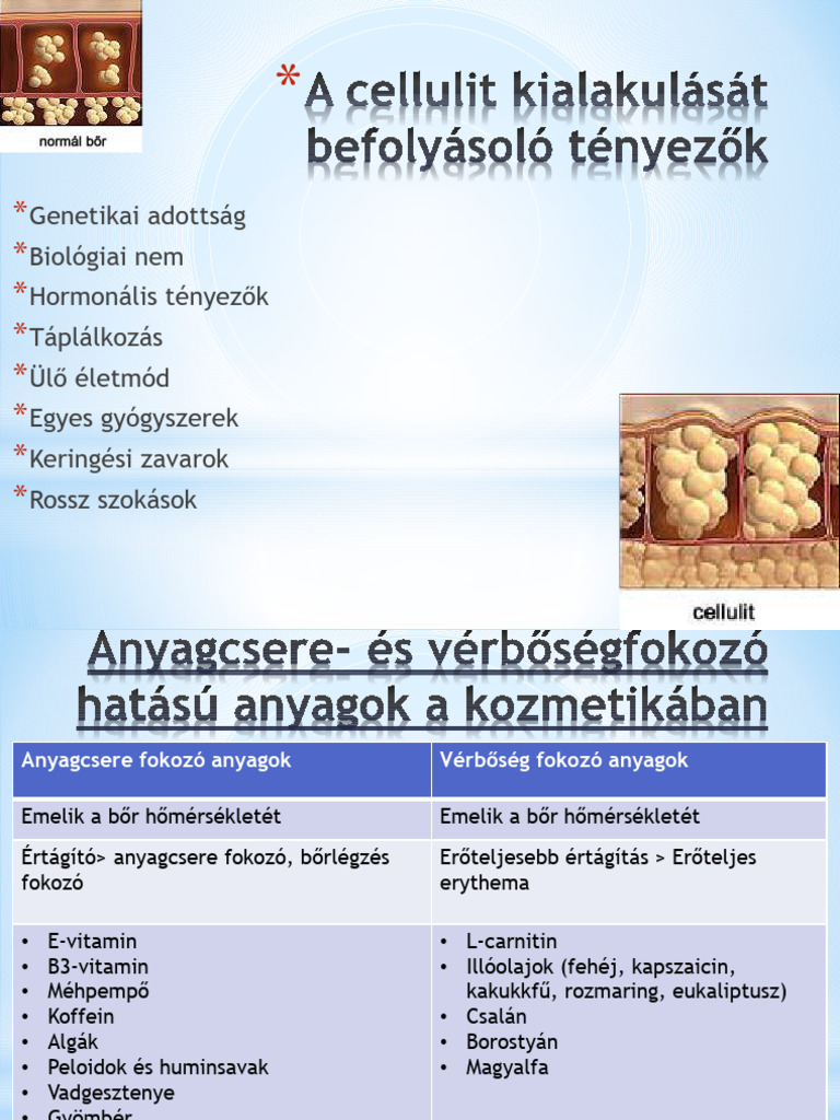 Cellulit 32 | PDF