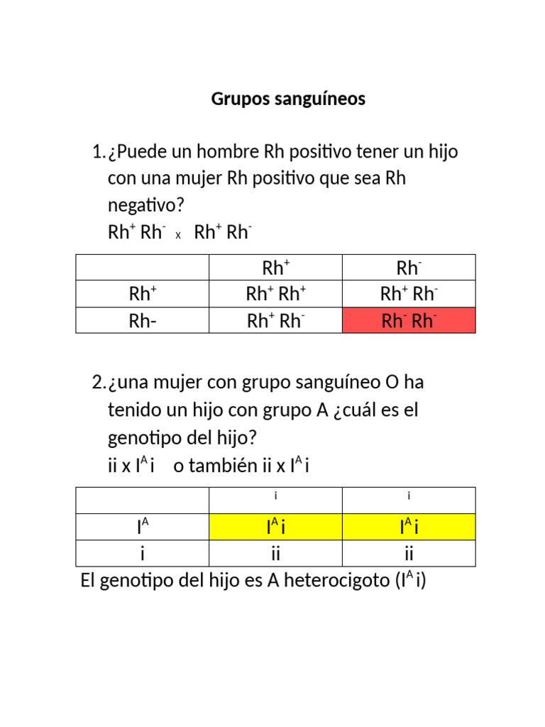 Grupos Sanguíneos Ejercicio 2024 Pdf