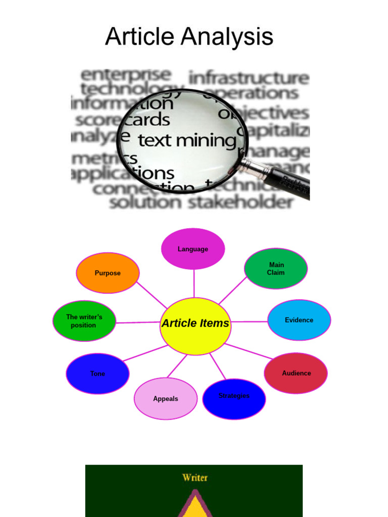 1 Article Analysis Items 2 | PDF | Cognition | Psychology