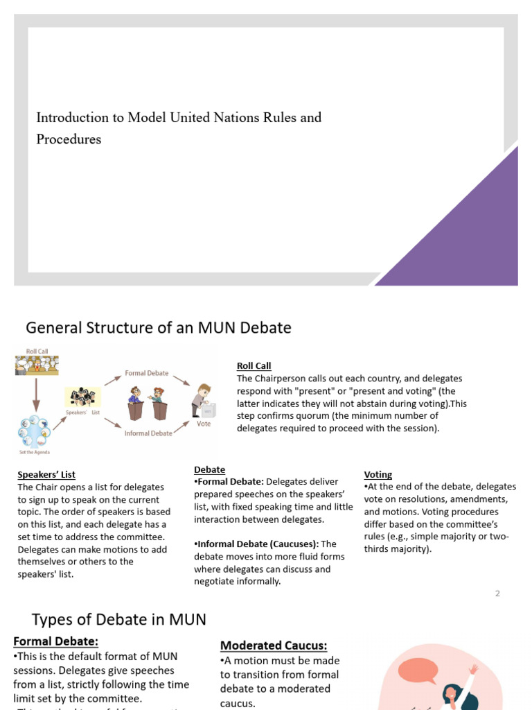 MUN Rules and Procedure | PDF | Committee | Meetings