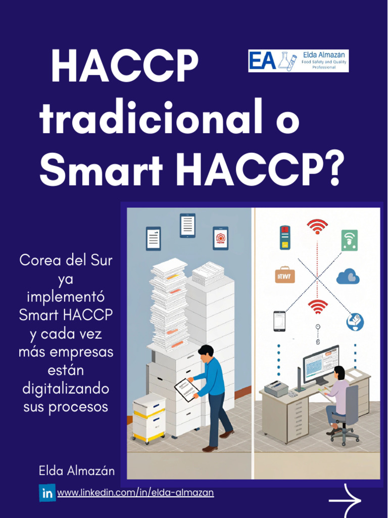 HACCP Tradicional o Smart | PDF | Análisis de Riesgo y Puntos Críticos de Control | Internet de ...