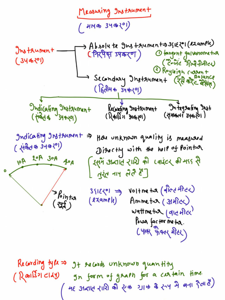 Measurement Class 1 (11 March) - Merged | PDF