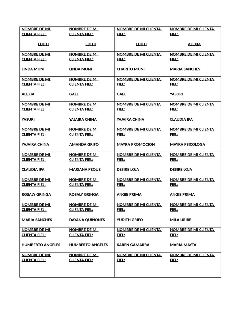 Nombres de Clientas Fieles | PDF