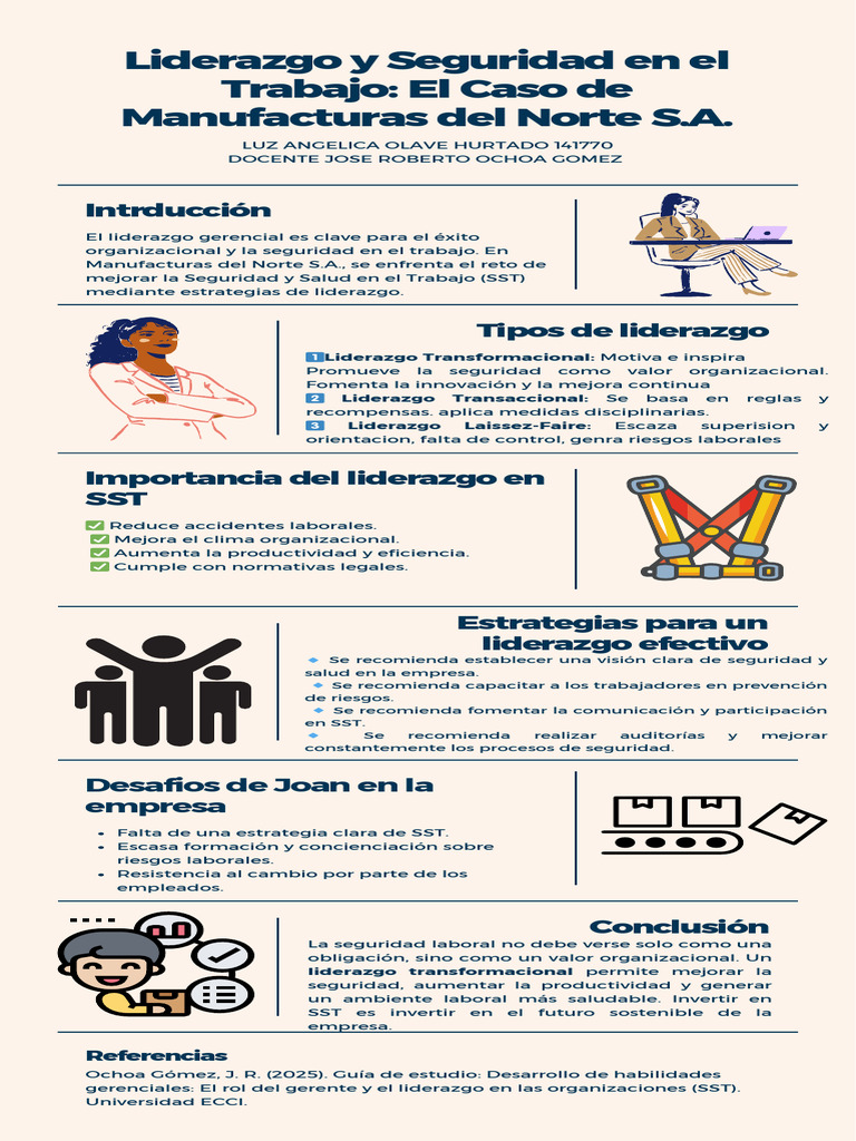 Infografía Liderazgo y Seguridad Luz Angélica Olave Hurtado | PDF | Liderazgo | Seguridad y ...