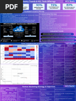 Roadmap IFS Cloud 24R2 and 25R1 Fall | PDF | Cloud Computing | Customer ...